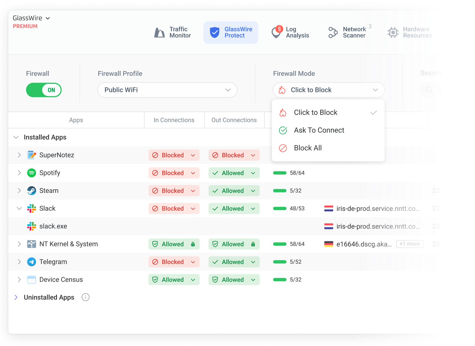 GlassWire Premium Features