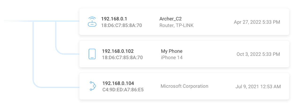 10 ways to check your data usage