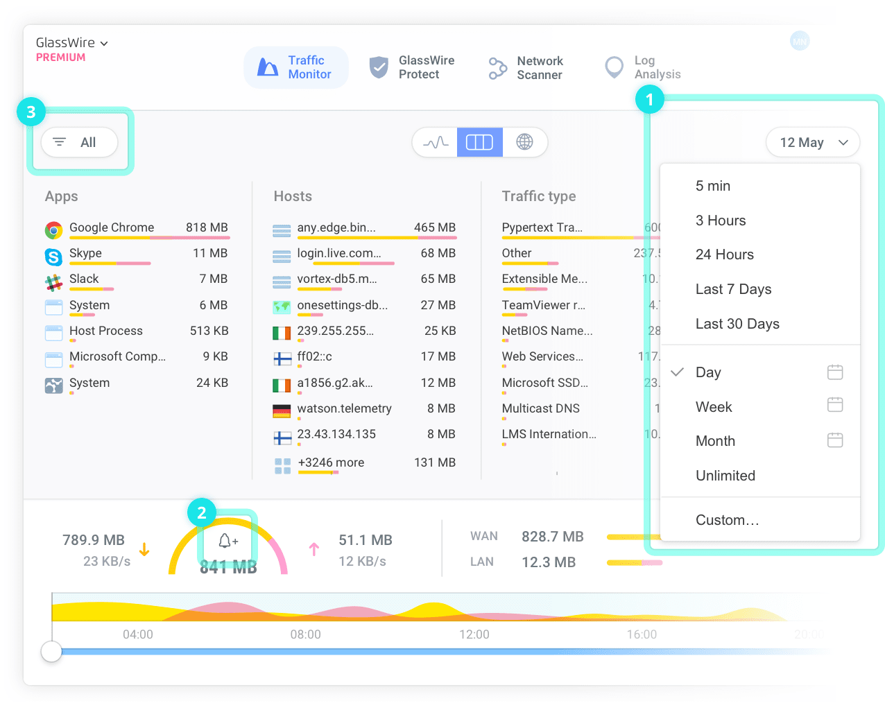 GlassWire Help & Quick Start Guide